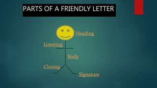 Parts of friendly letter Power point presentation | PPTX