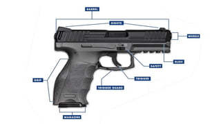 PARTS OF GUN in forensic medicine and toxicology.pptx