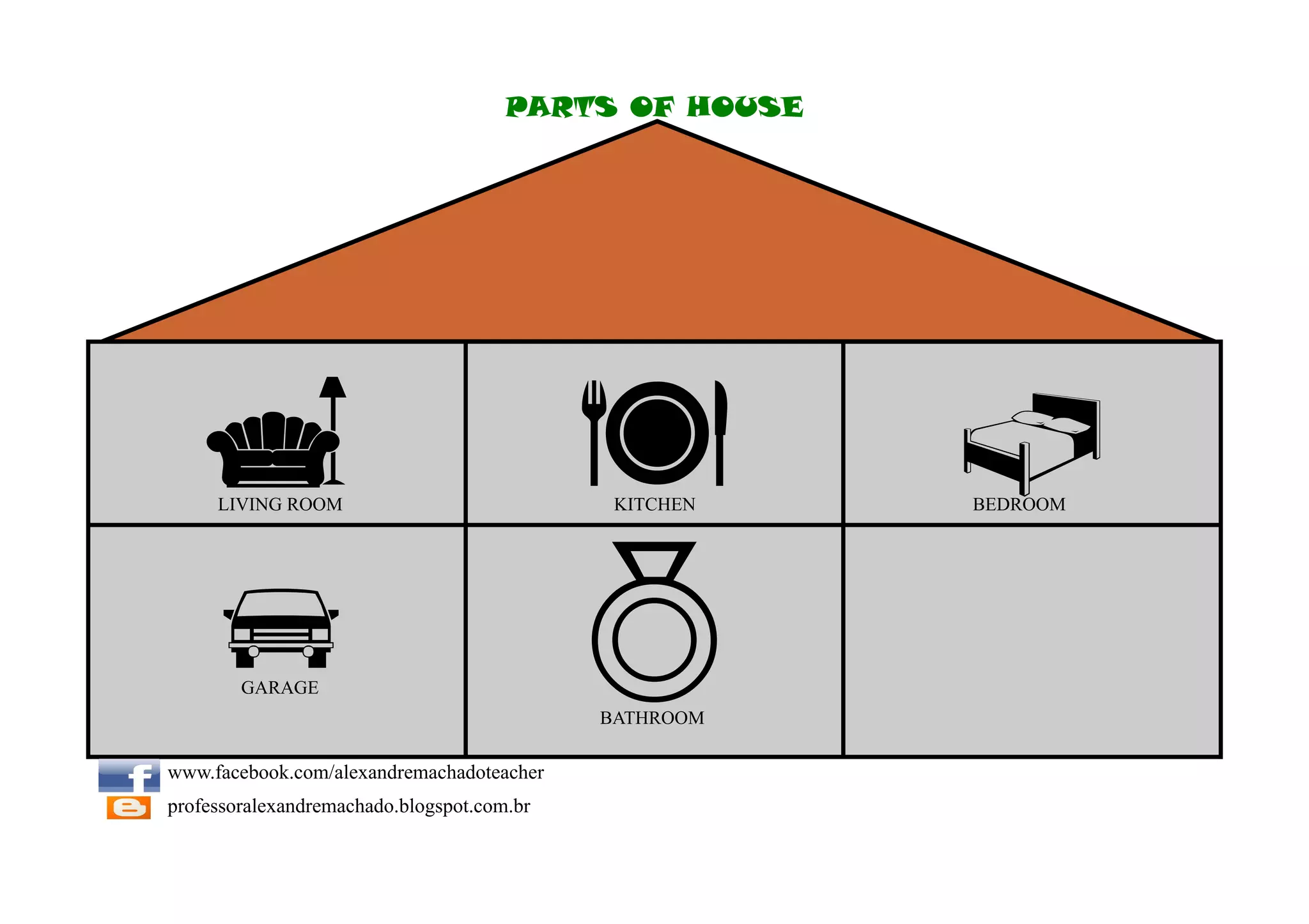 Parts of house | PDF