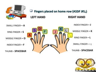 Parts of keyboard and proper handling | PPT
