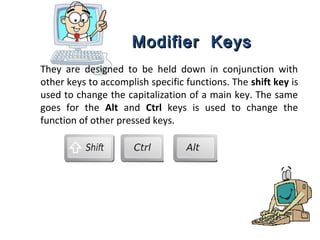 Parts of keyboard and proper handling | PPT