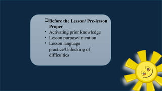 Parts of Lesson Exemplar, a roadmap for teaching.pptx