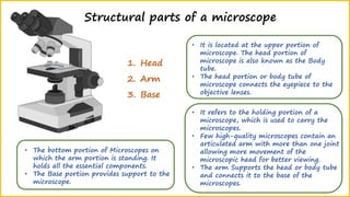Parts of a Microscope and Their Functions - Microbiologynote.com