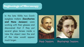 Parts of Microscope SCIENCE 7 FINAL.pdf