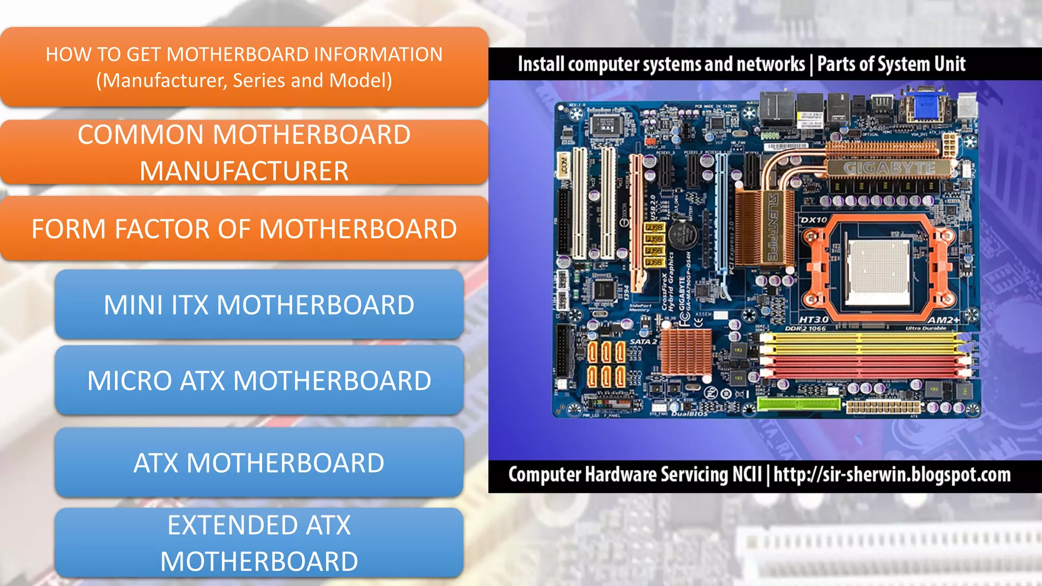 parts of mobo for sharing.pdf