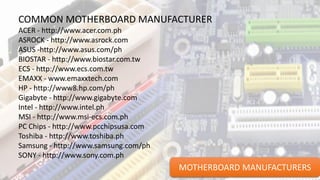 parts of mobo for sharing.pdf
