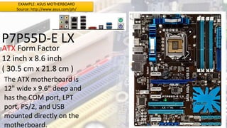 parts of mobo for sharing.pptx