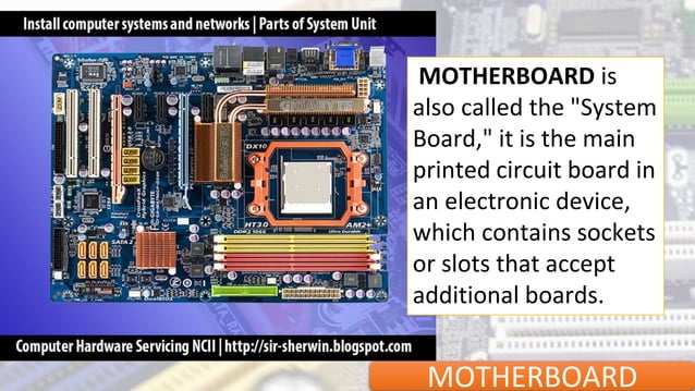 parts of mobo for sharing.pptx