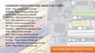 parts of mobo for sharing.pptx