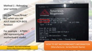 parts of mobo for sharing.pptx