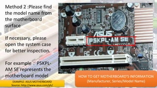 parts of mobo for sharing.pptx