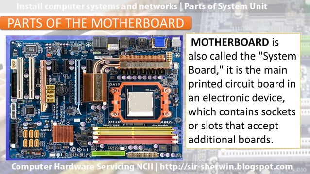 parts of motherboard.pptx | Computer Peripherals | Computing