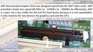 parts of motherboard.pptx | Computer Peripherals | Computing