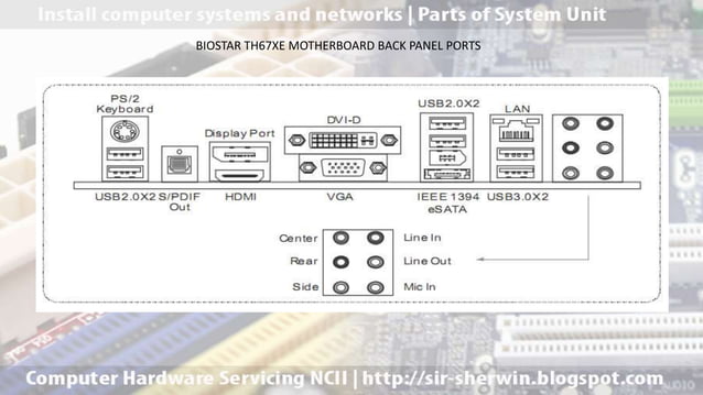 parts of motherboard.pptx | Computer Peripherals | Computing