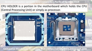 parts of motherboard.pptx