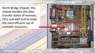 parts of motherboard.pptx