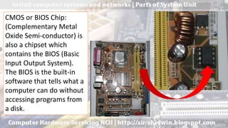 parts of motherboard.pptx