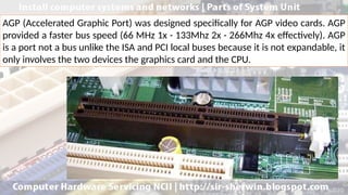 parts of motherboard 121215421512154.pptx