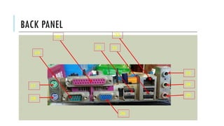 PARTS OF MOTHERBOARD with label and meaning.pptx