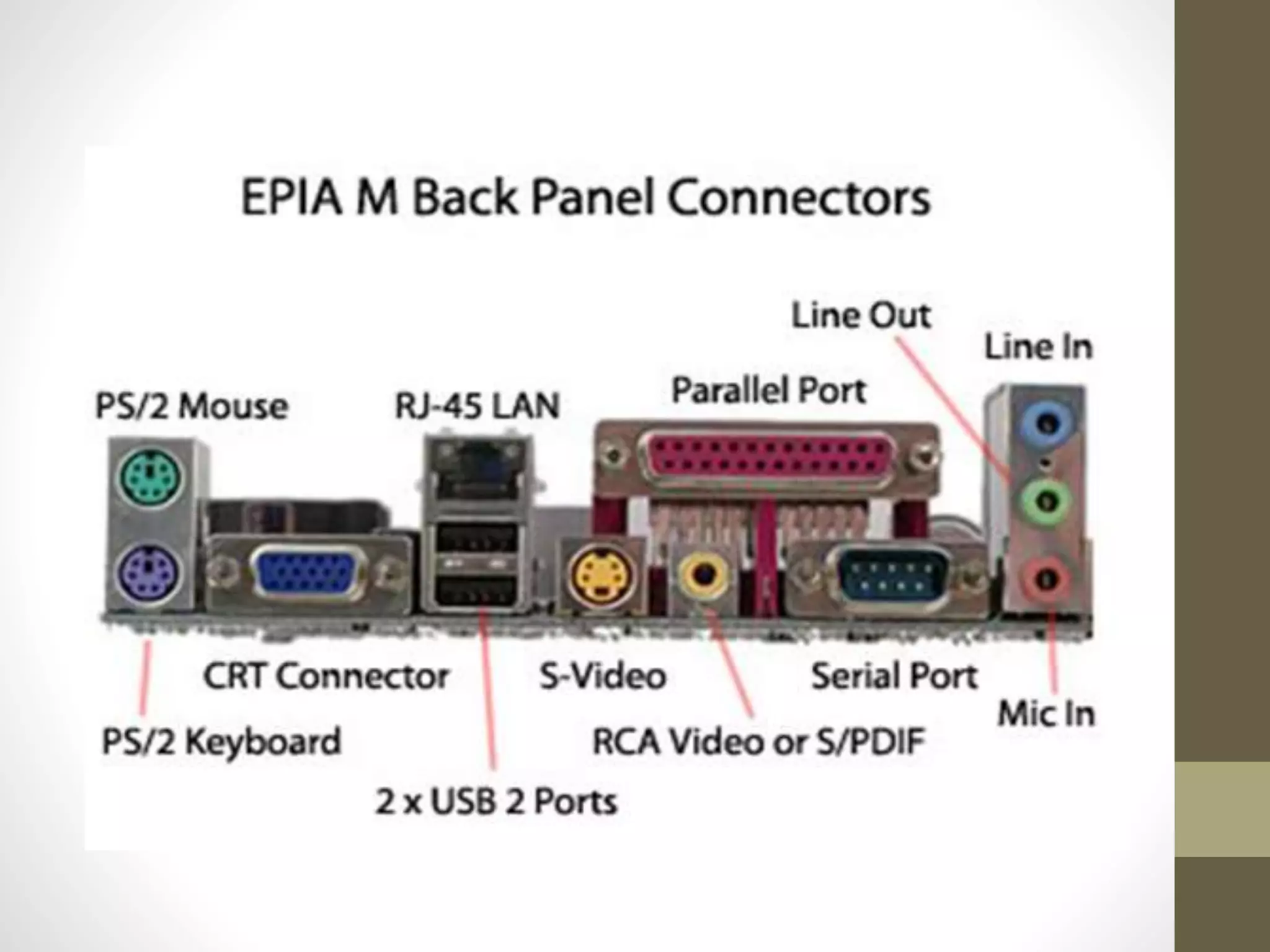 Parts of motherboard and its function | PPTX