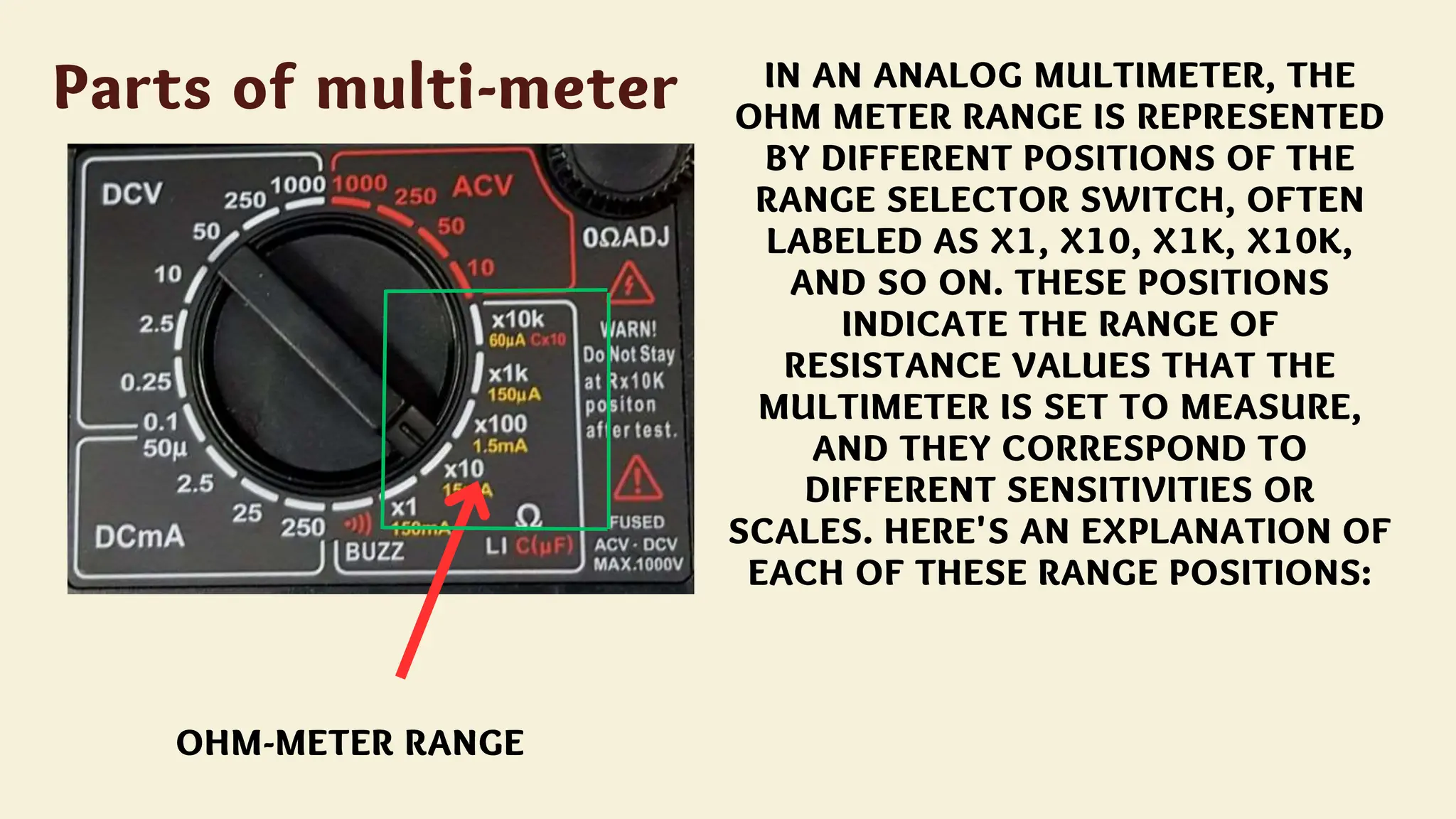 PARTS OF MULTIMETER/MULTITESTER AND ITS USES.pptx