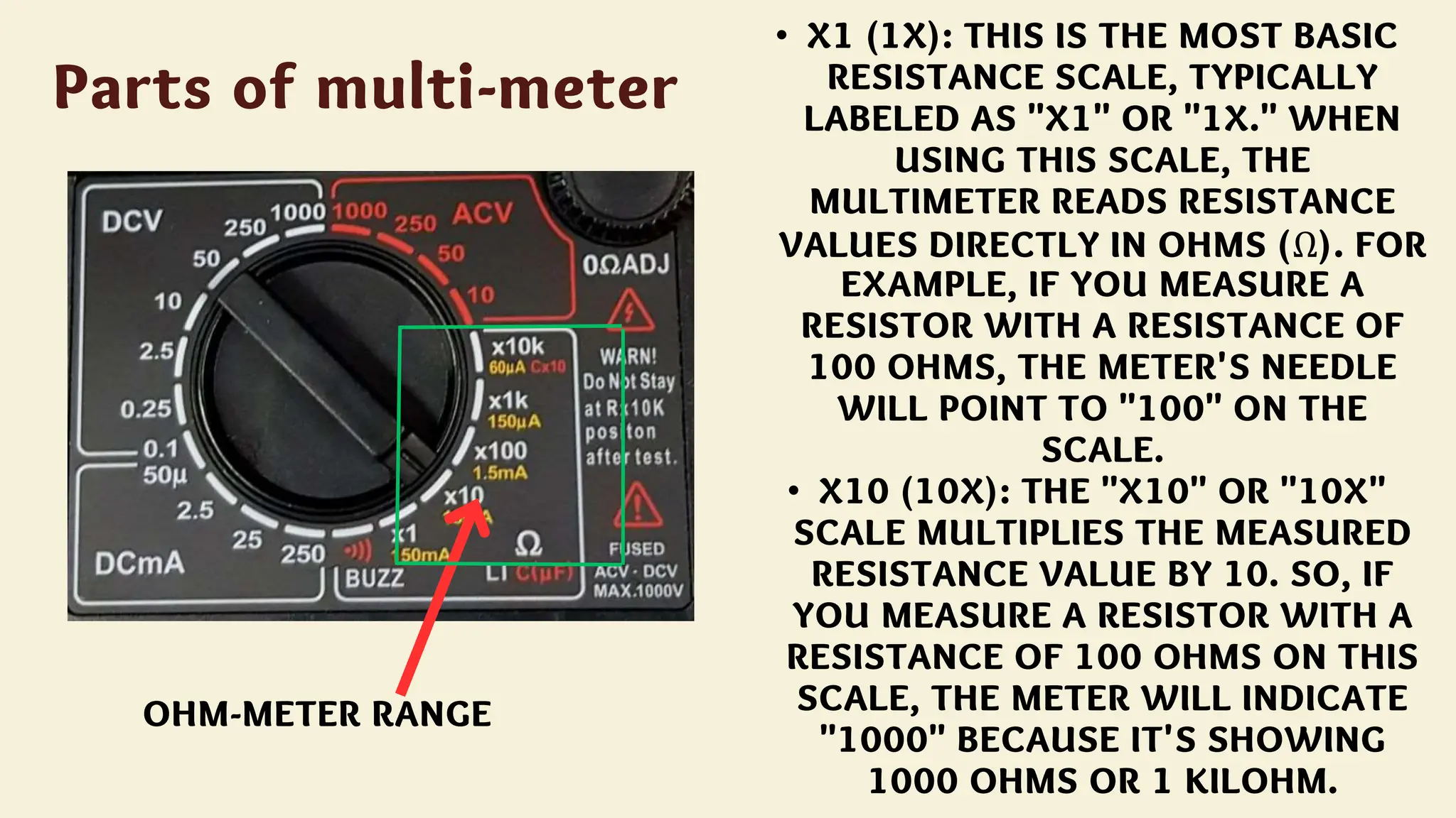 PARTS OF MULTIMETER/MULTITESTER AND ITS USES.pptx