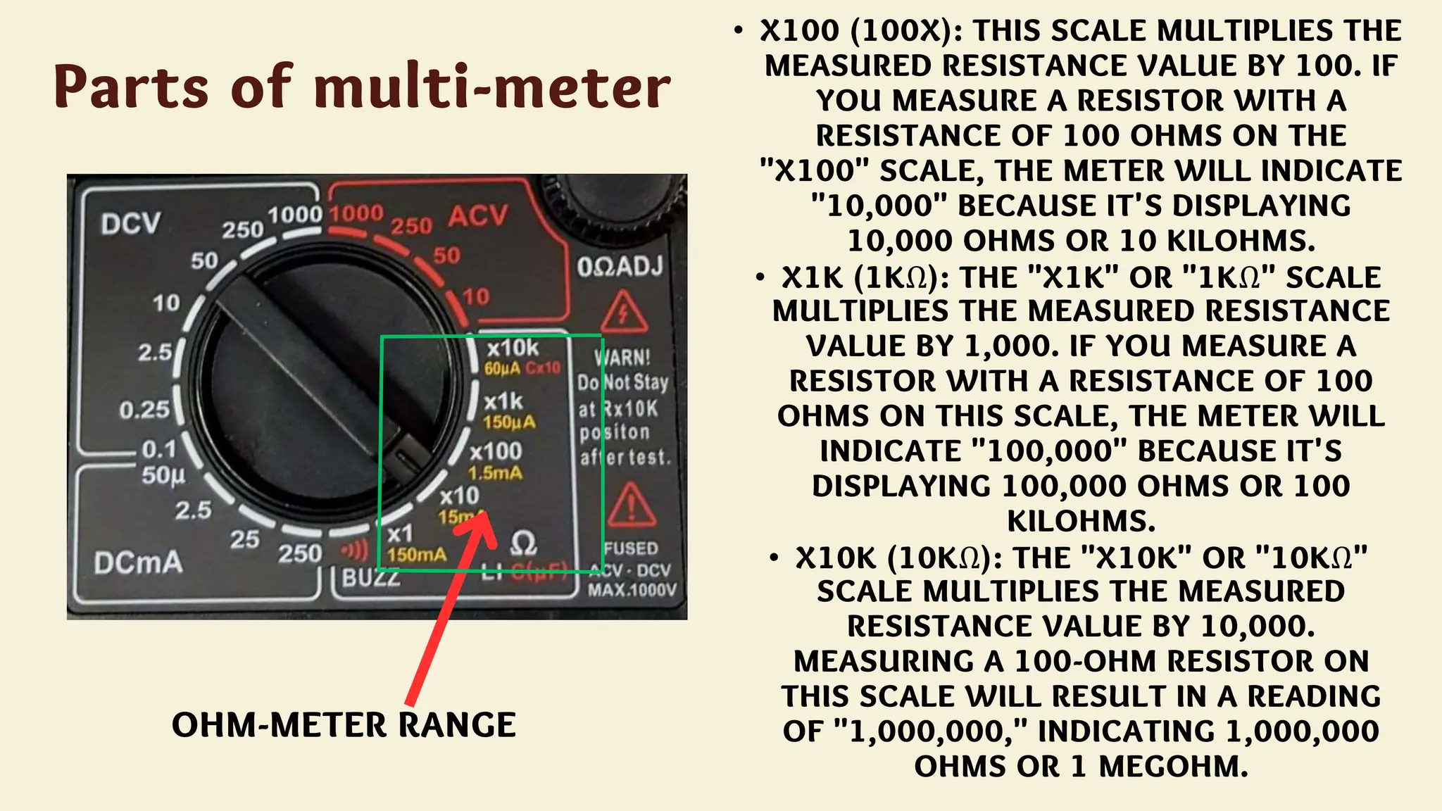 PARTS OF MULTIMETER/MULTITESTER AND ITS USES.pptx