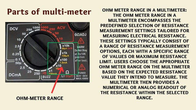 PARTS OF MULTIMETER/MULTITESTER AND ITS USES.pptx | Science