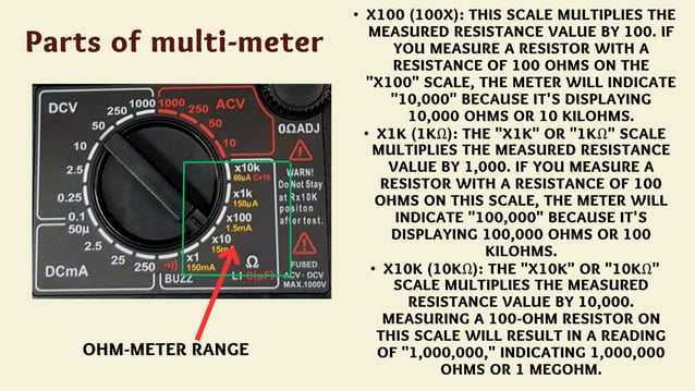 PARTS OF MULTIMETER/MULTITESTER AND ITS USES.pptx | Science