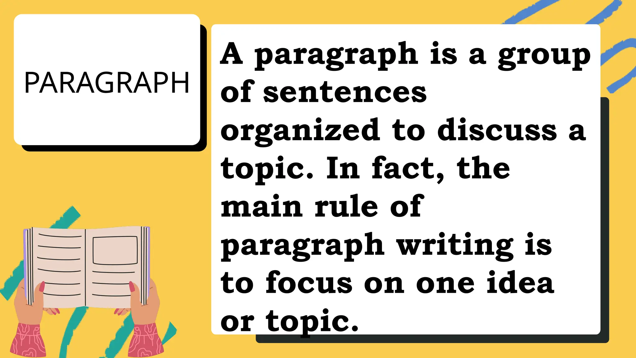 PARTS OF PARAGRAPH presentation in English | PPTX