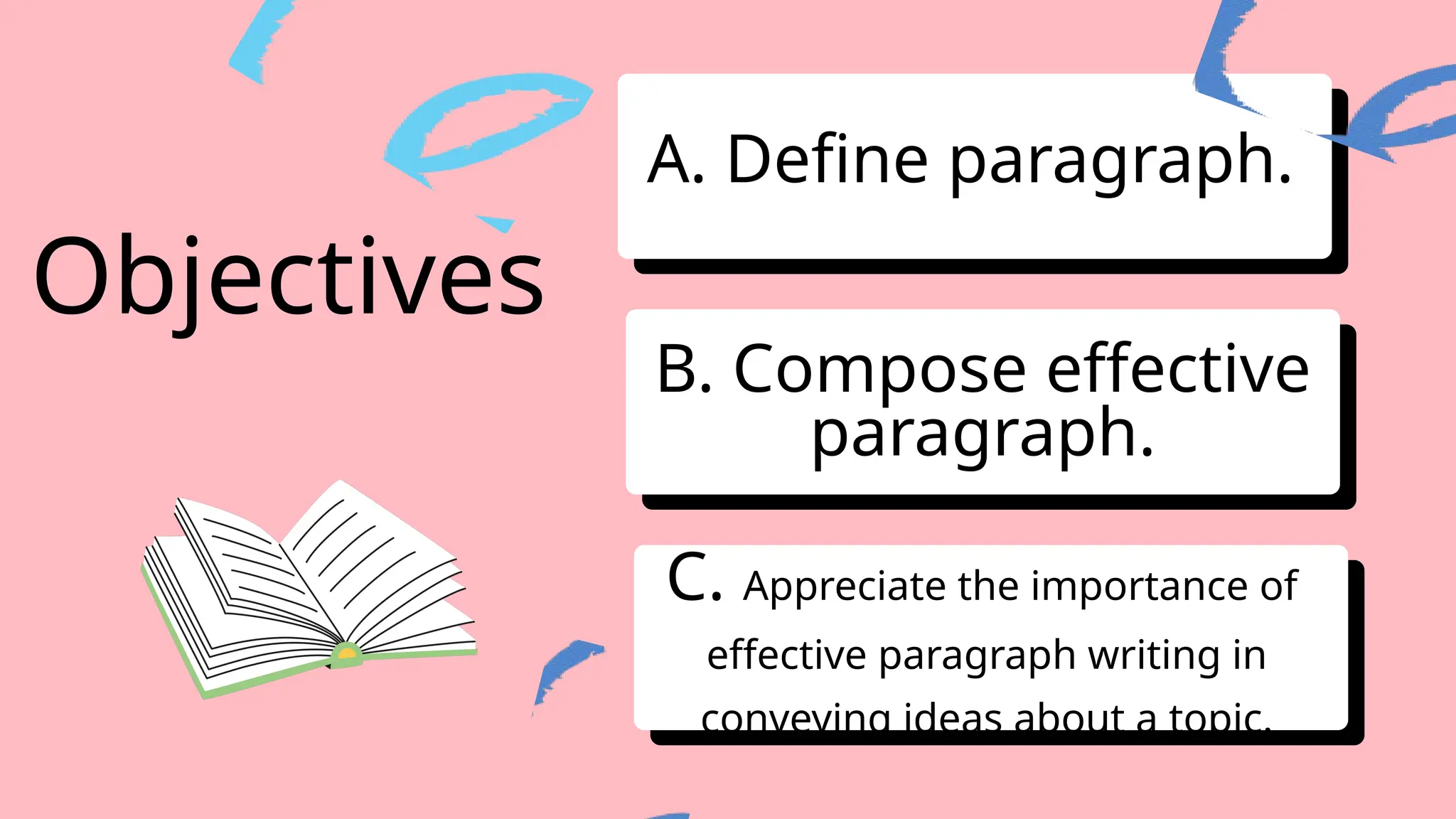 PARTS OF PARAGRAPH presentation in English | PPTX