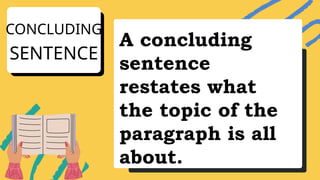 PARTS OF PARAGRAPH presentation in English | PPTX