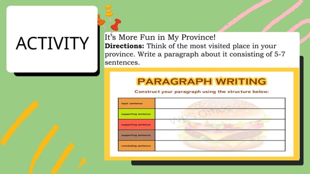 PARTS OF PARAGRAPH presentation in English | PPTX