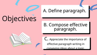 PARTS OF PARAGRAPH presentation in English | PPTX