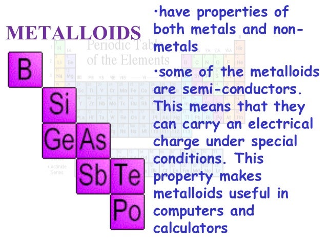 Parts of periodic table