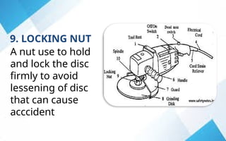 Parts of Portable Electric Grinders.pptx