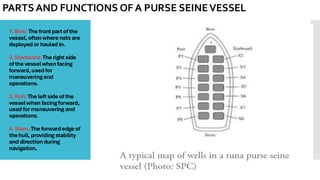Parts of Purse Seine Vessel (Fishing Vessel).pdf
