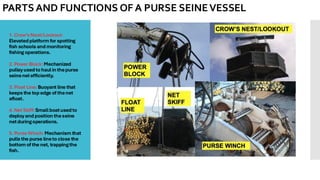 Parts of Purse Seine Vessel (Fishing Vessel).pdf