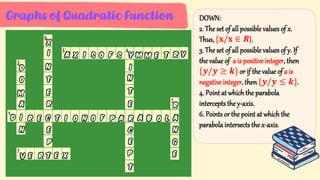 Parts of quadratic function and transforming to general form to vertex ...