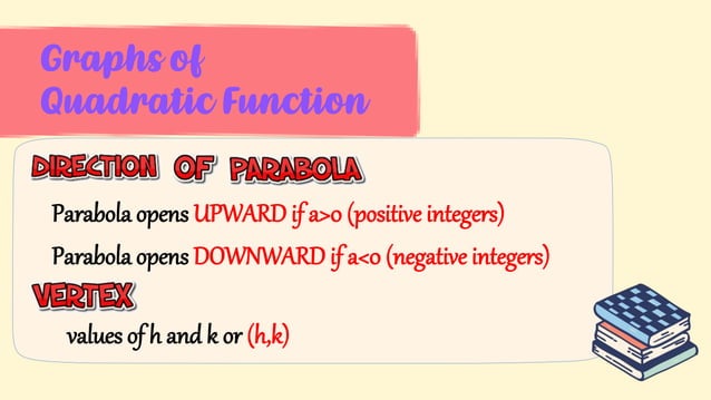 Parts of quadratic function and transforming to general form to vertex ...