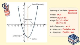 Parts of quadratic function and transforming to general form to vertex ...