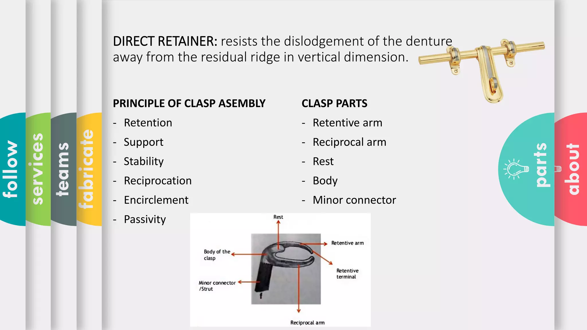 Parts of Removable Partial Denture by FARYAL SAEED ABDAL | PDF