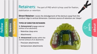 Parts of Removable Partial Denture by FARYAL SAEED ABDAL | PPT