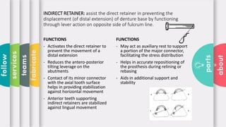 Parts of Removable Partial Denture by FARYAL SAEED ABDAL | PDF