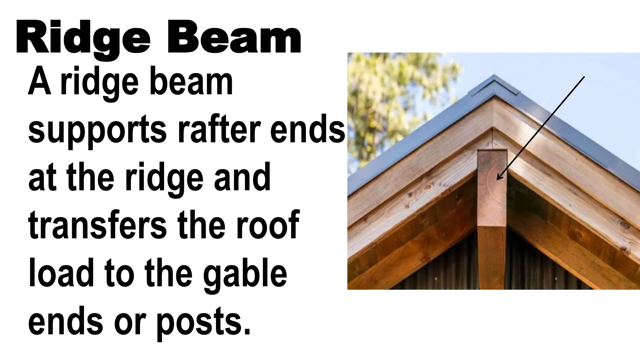 PARTS_OF_ROOF and Trusses powerpoint prsentation.ppt