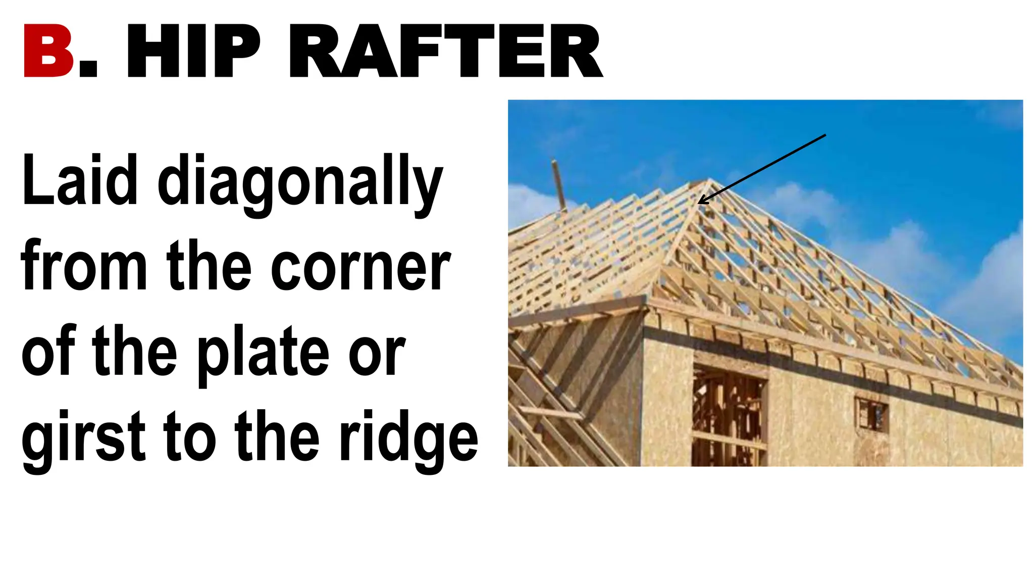 PARTS_OF_ROOF and Trusses powerpoint prsentation.ppt