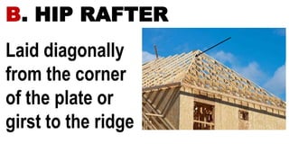 PARTS_OF_ROOF and Trusses powerpoint prsentation.ppt