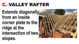 PARTS_OF_ROOF and Trusses powerpoint prsentation.ppt