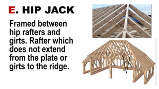 PARTS_OF_ROOF and Trusses powerpoint prsentation.ppt