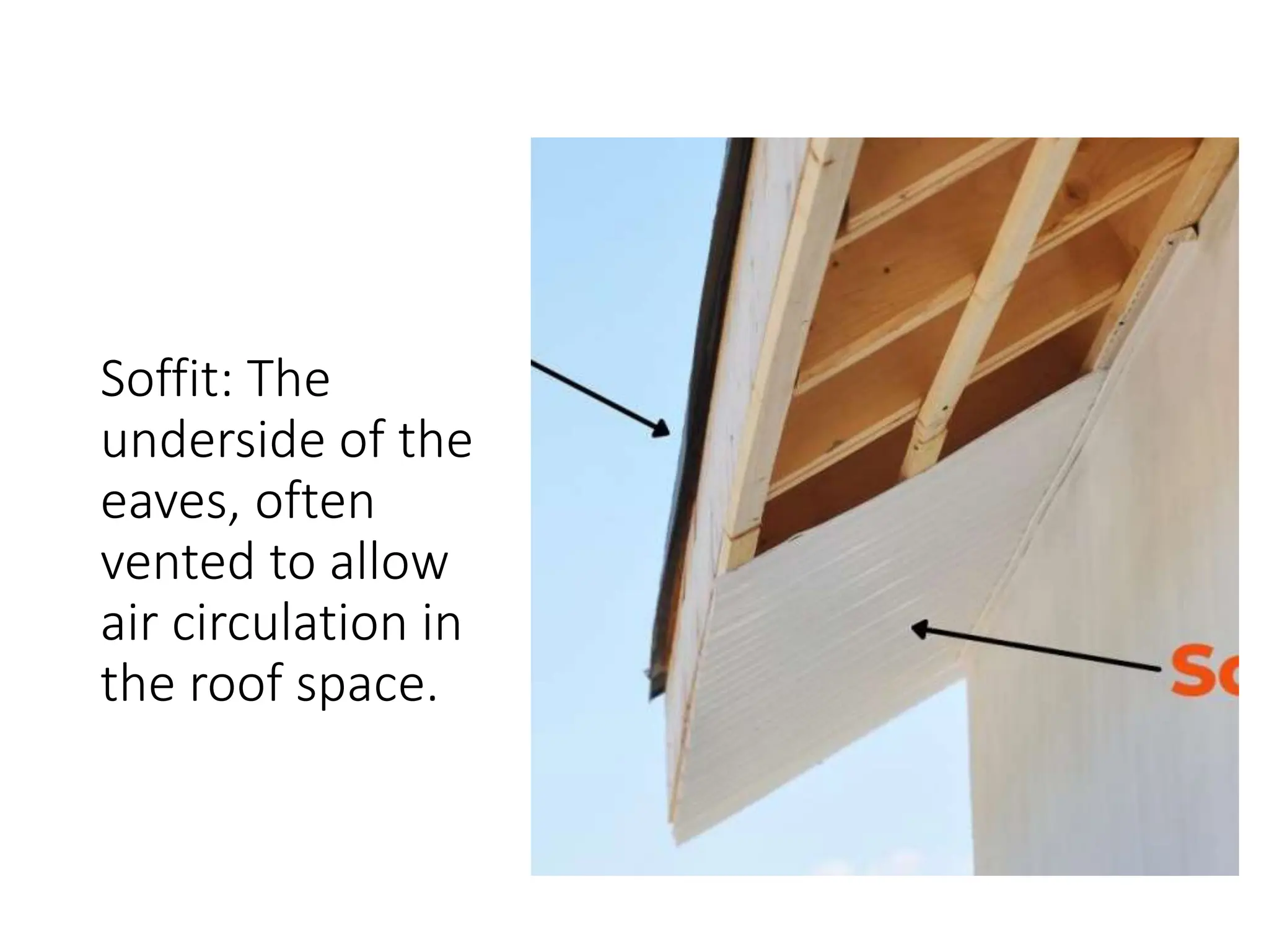 Parts of roof f-WPS Office dounload.pptx